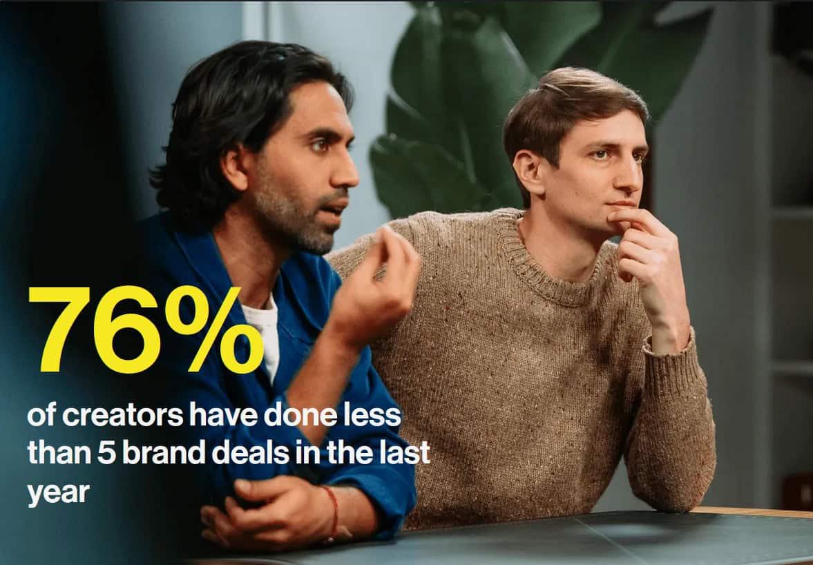 Creator Startup Cohort 2 by Colin and Samir Download Now